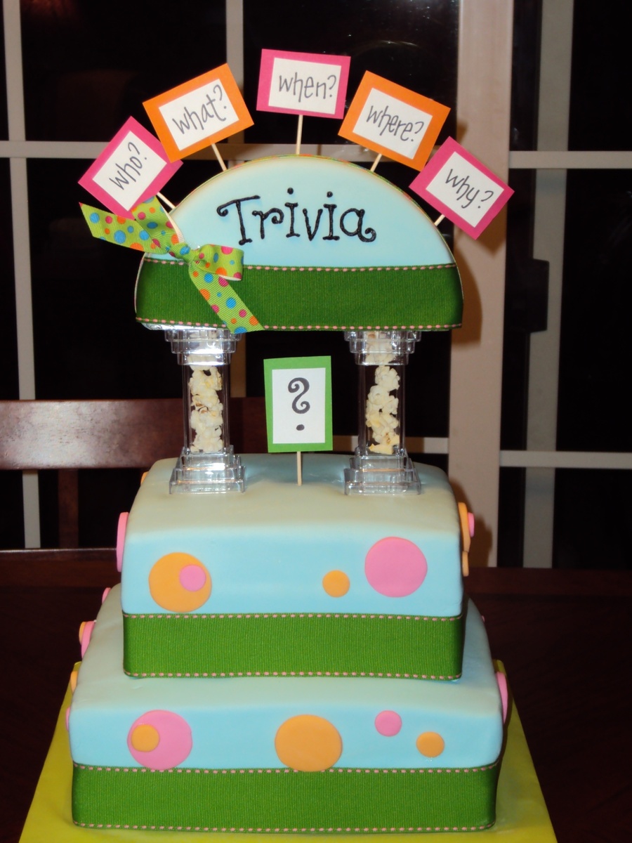 Trivia Cake - CakeCentral.com