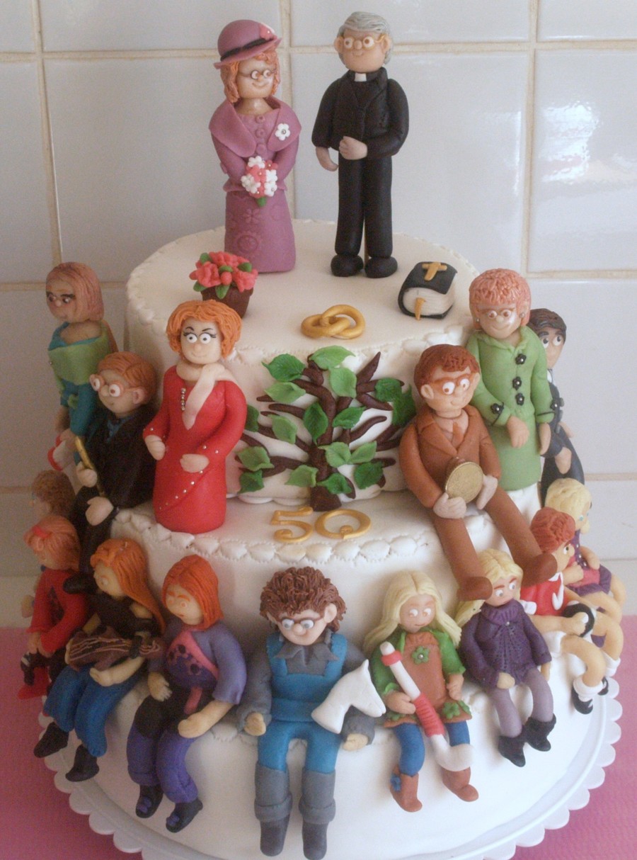 Family - CakeCentral.com