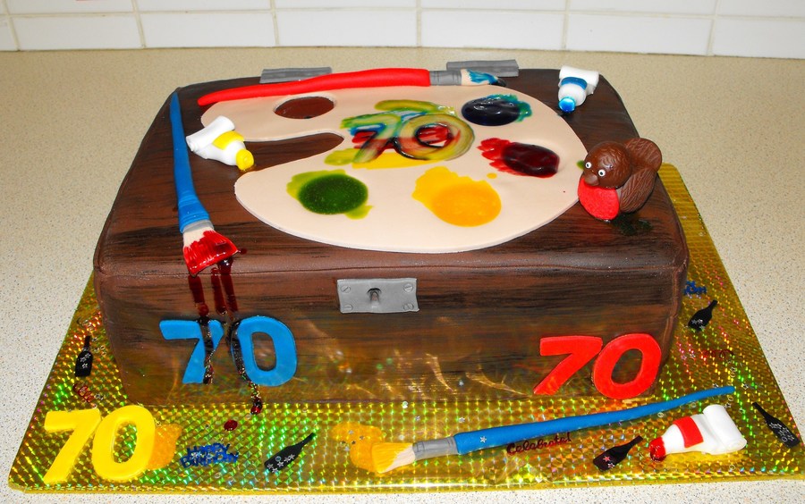 Artist Palette - CakeCentral.com