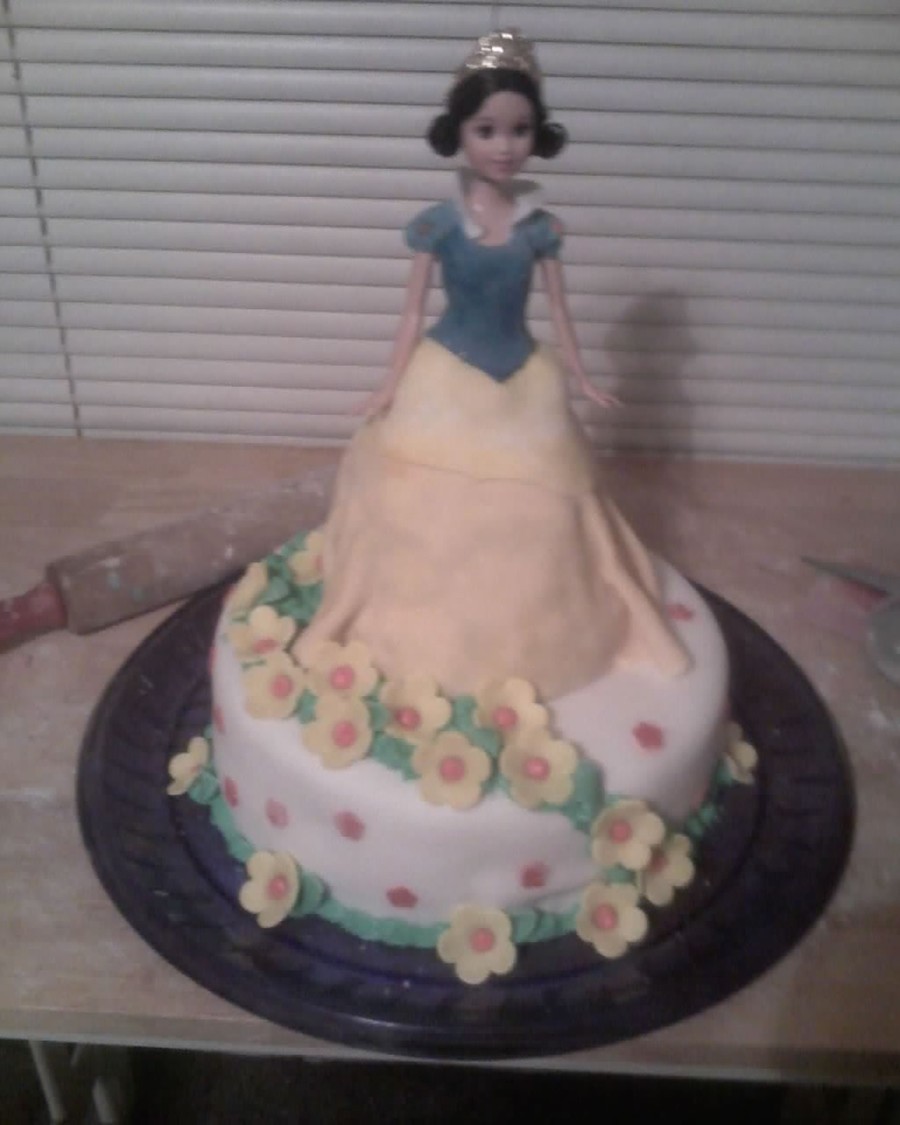 Snow White - CakeCentral.com