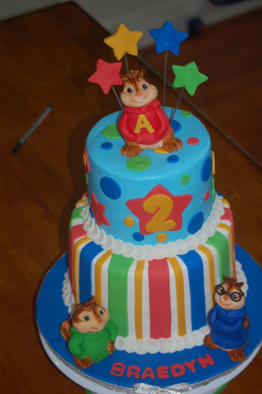 Alvin And The Chipmunks - CakeCentral.com