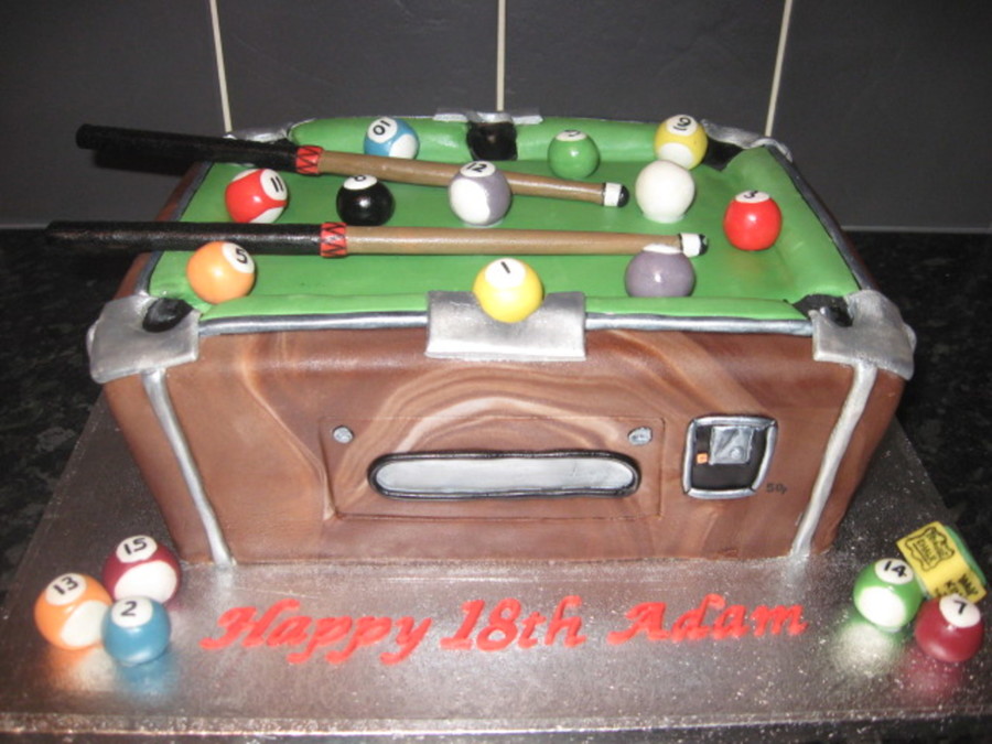 Pool Table Cake - CakeCentral.com