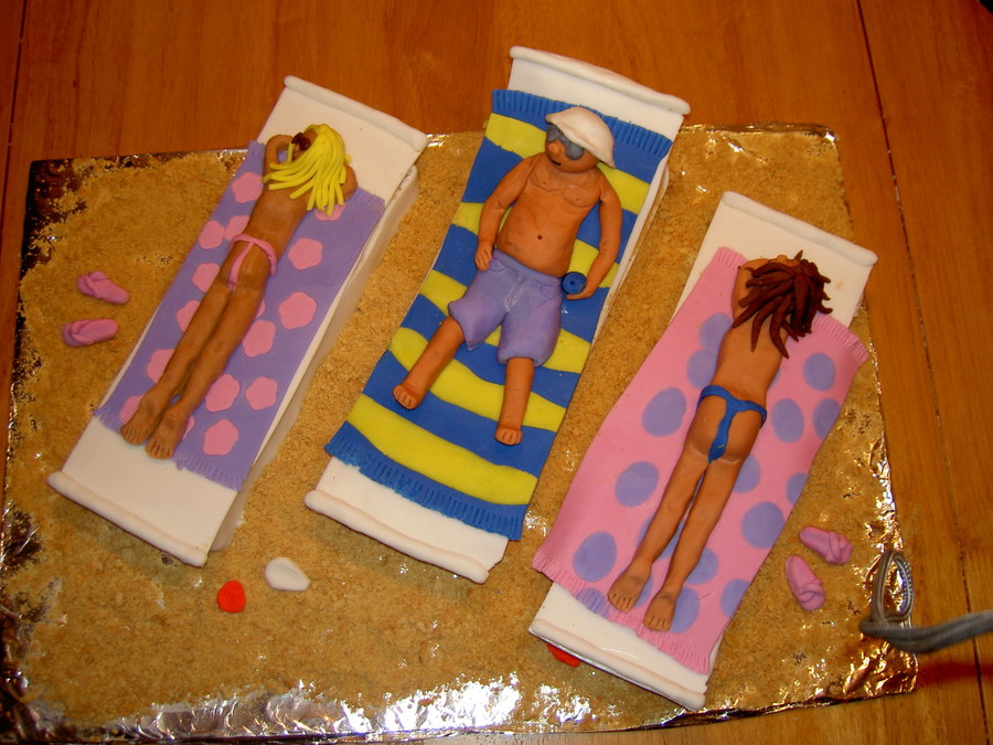 Thong Watch - CakeCentral.com