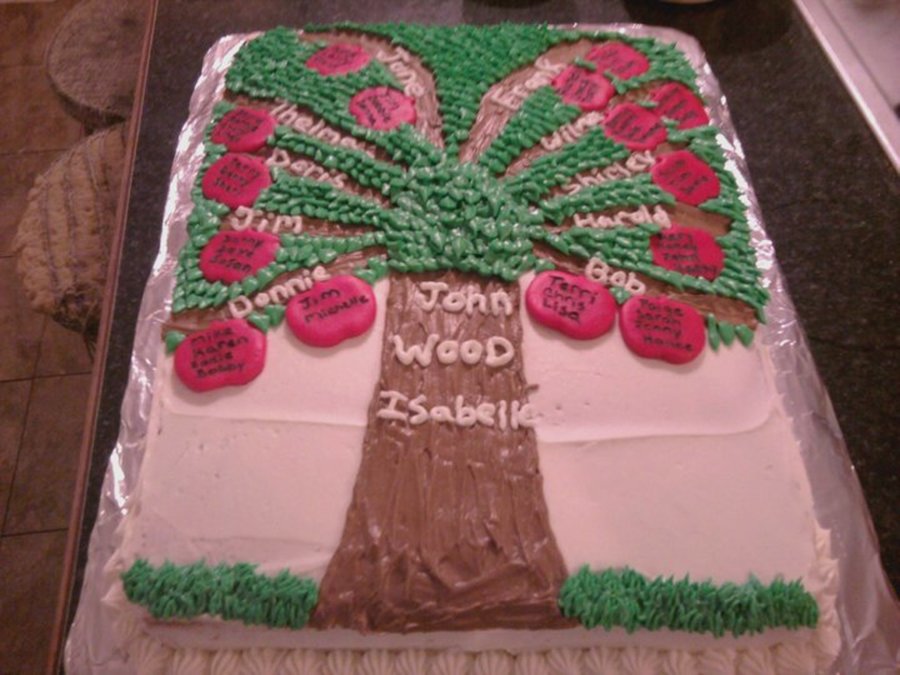 Family Tree Cake - CakeCentral.com