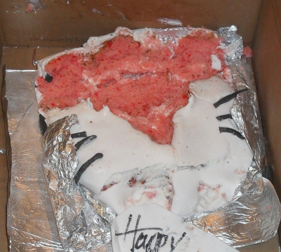 My Hello Kitty "dog Treat" - CakeCentral.com