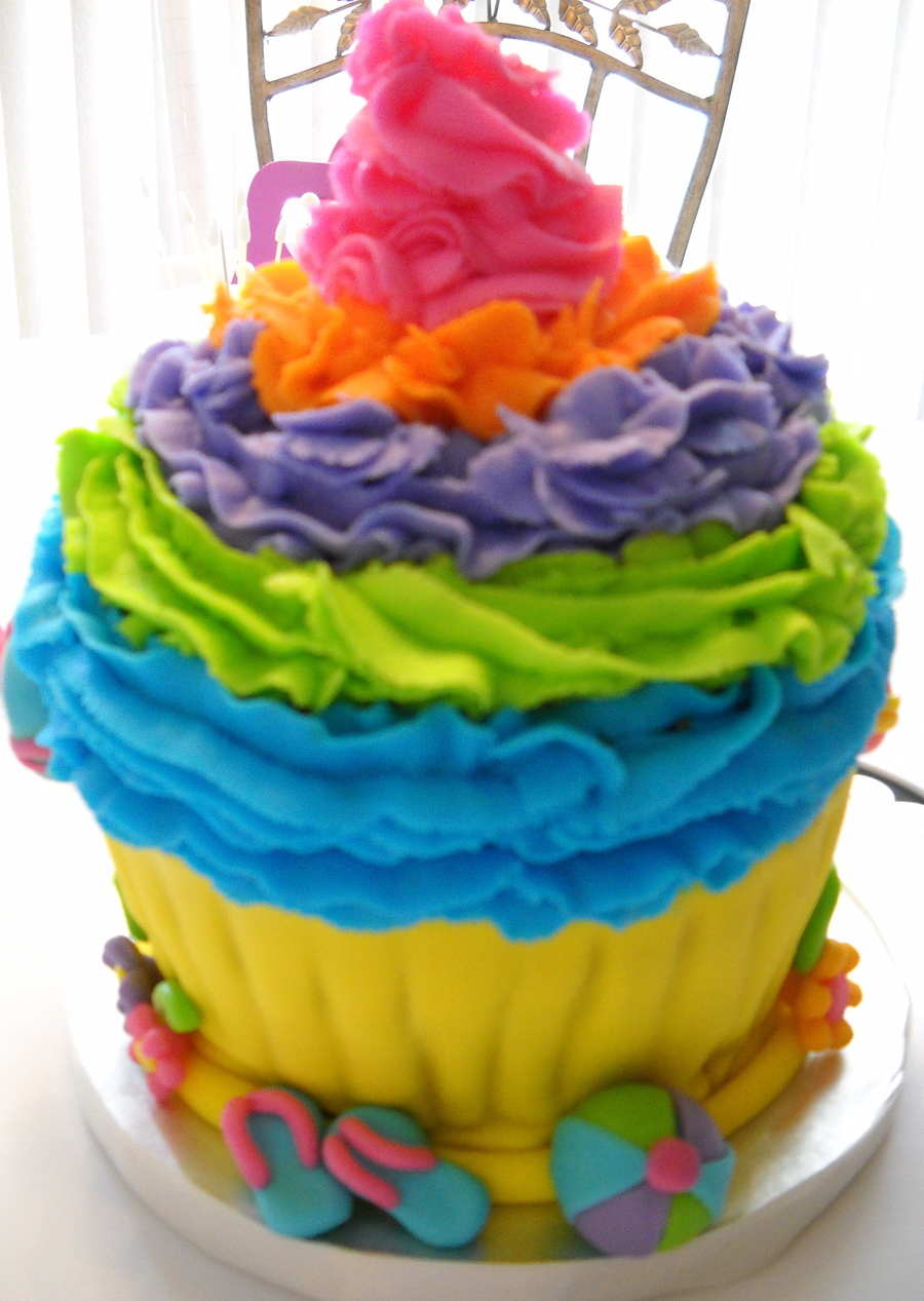 Ally's 8Th Birthday Cake - CakeCentral.com