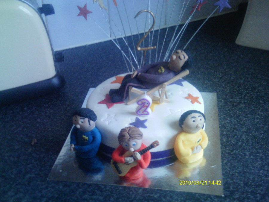 The Wiggles - CakeCentral.com