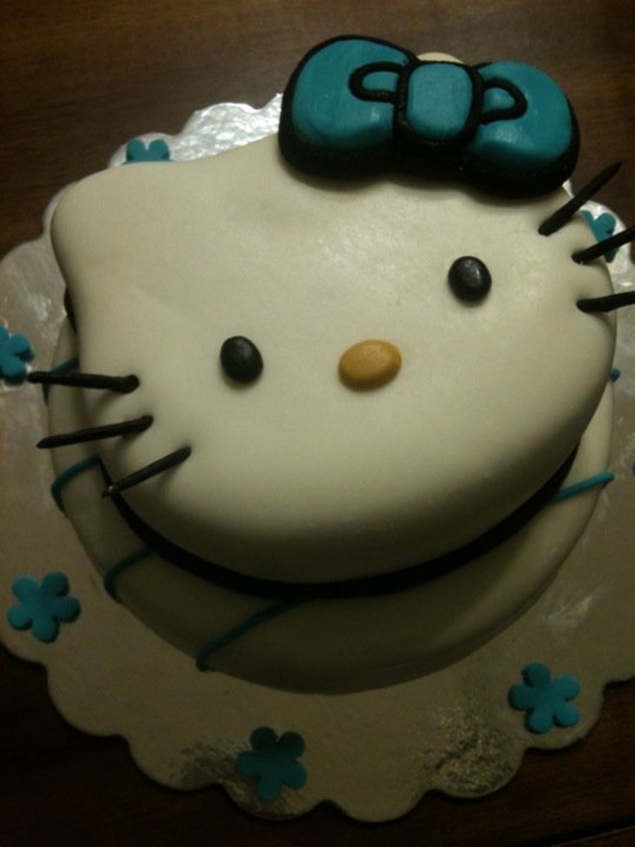 Hello Kitty - CakeCentral.com