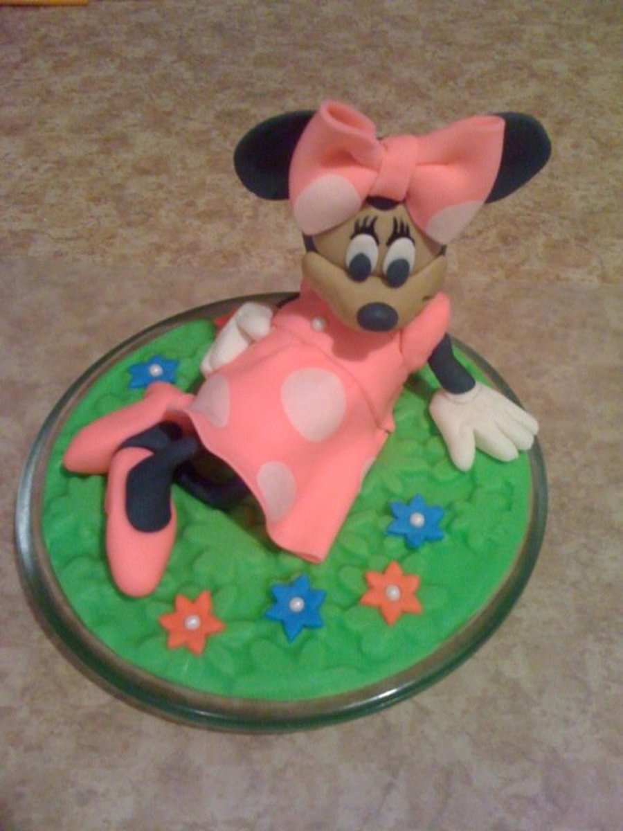 Mini - CakeCentral.com