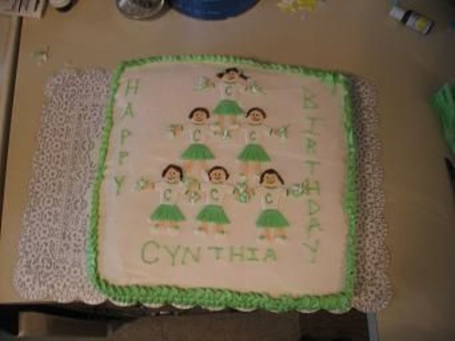 Cheerleading Cake - CakeCentral.com