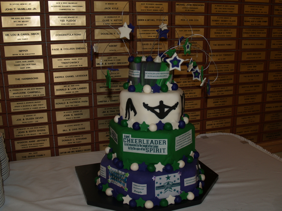 Cheerleading - CakeCentral.com