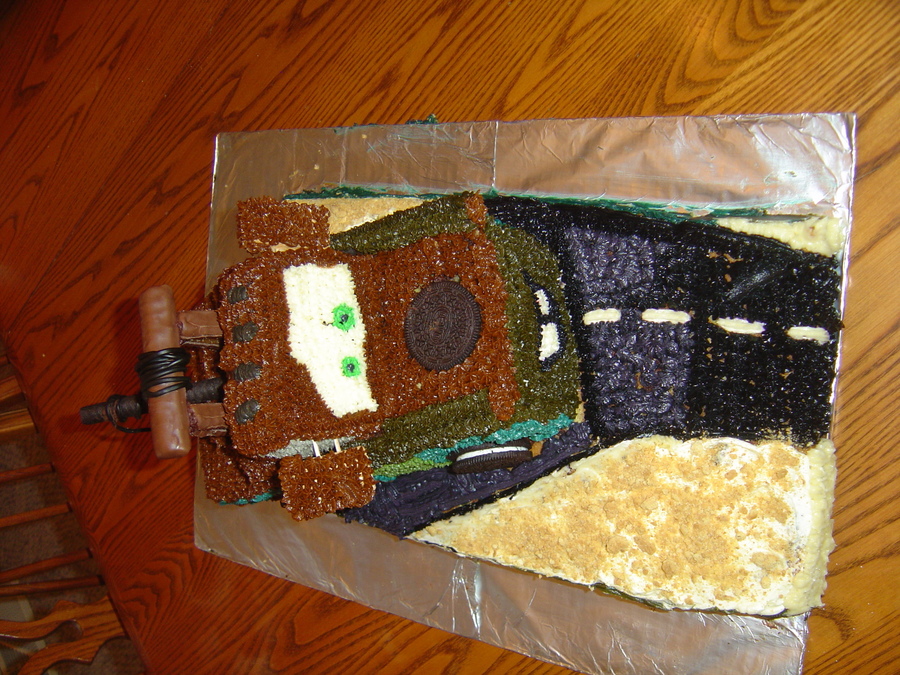 Mator - CakeCentral.com