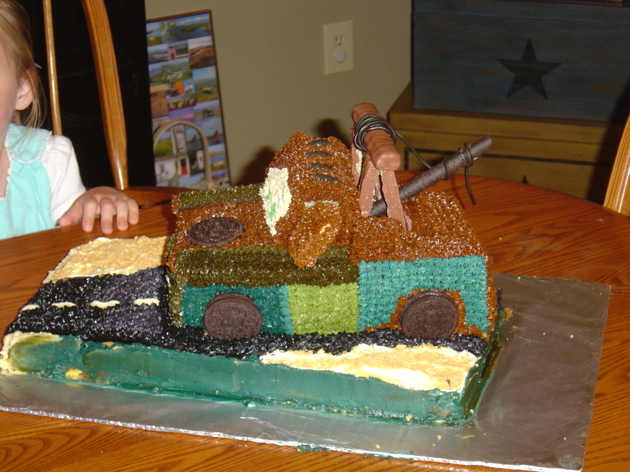 Mator - CakeCentral.com