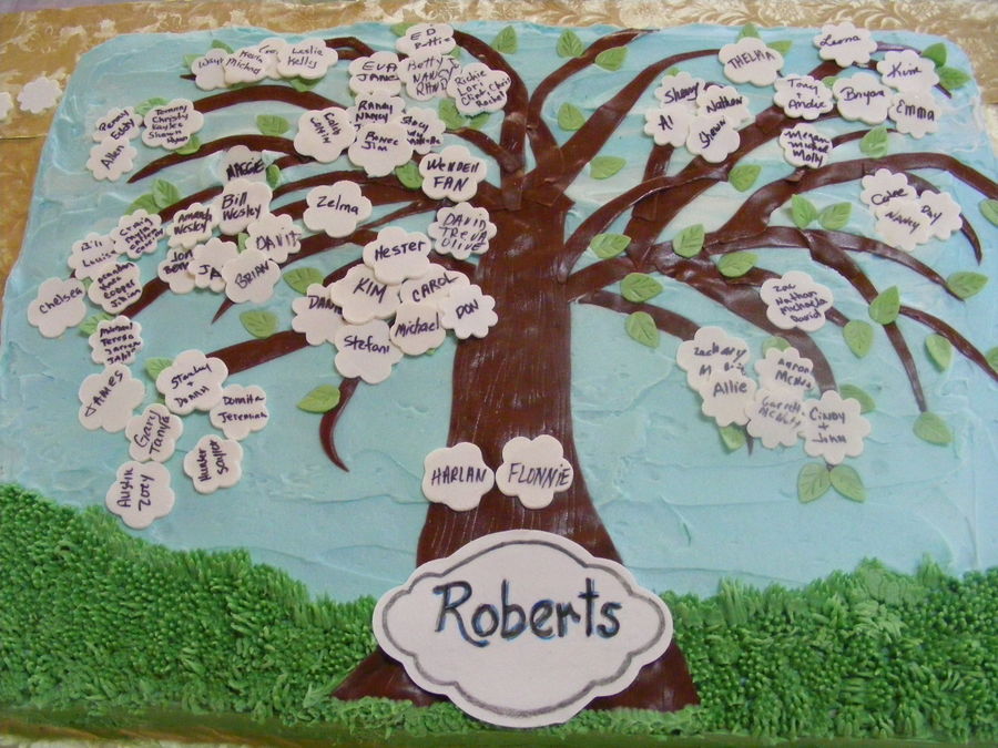 Family Tree - CakeCentral.com