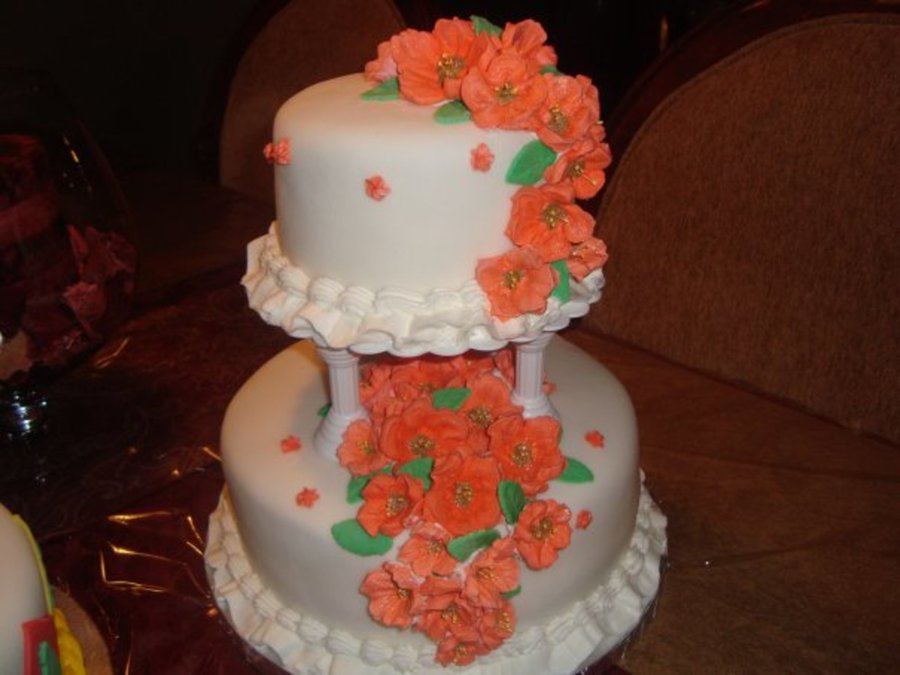 Course 3 Last Class - CakeCentral.com