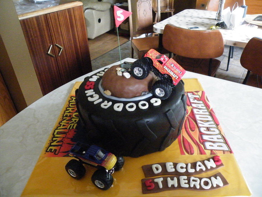 Monster Truck Tire - CakeCentral.com
