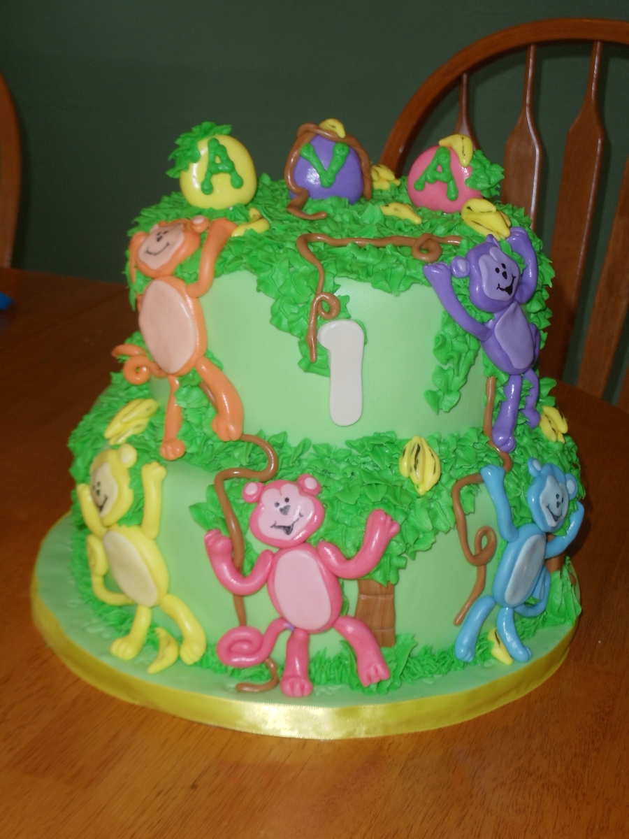 Happy Birthday Ava! - CakeCentral.com