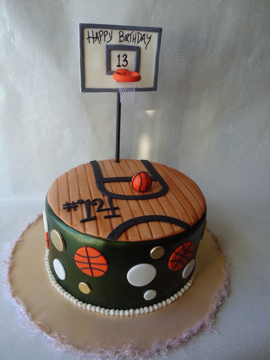 B Ball! - CakeCentral.com