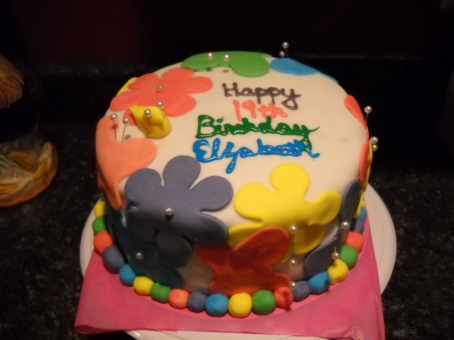 Happy Birthday Beth - CakeCentral.com