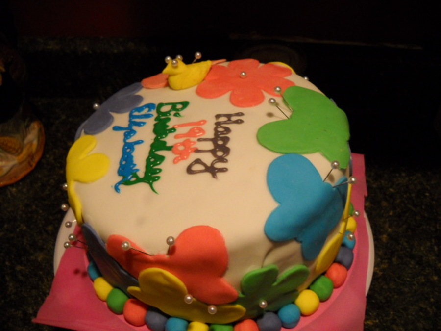 Happy Birthday Beth - CakeCentral.com