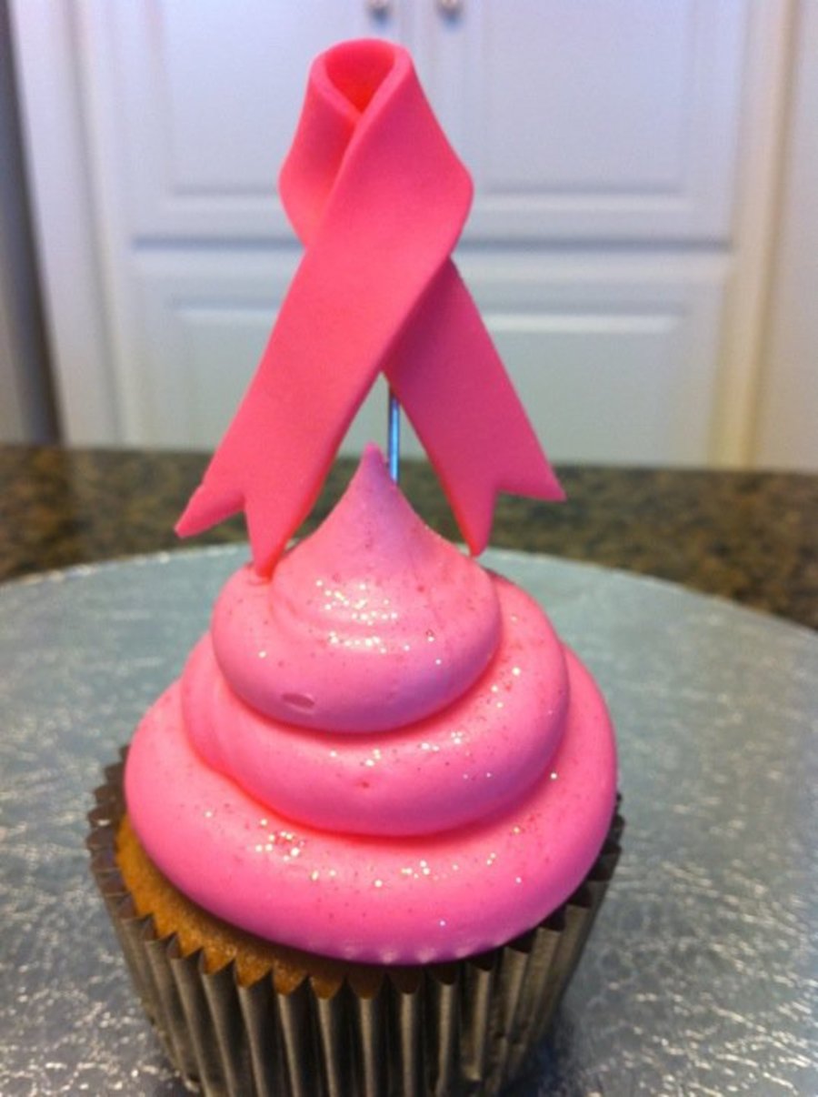 Breast Cancer Awareness! - CakeCentral.com