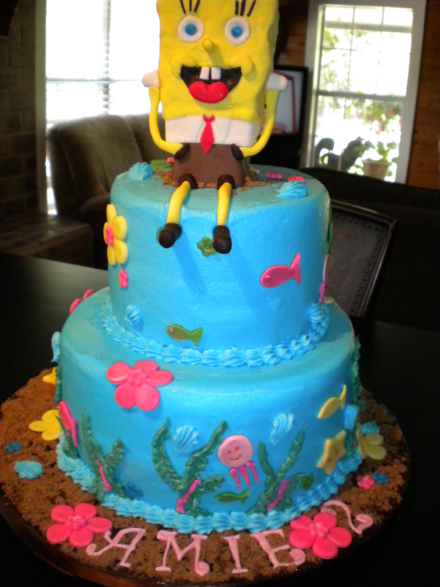 Birthday - CakeCentral.com