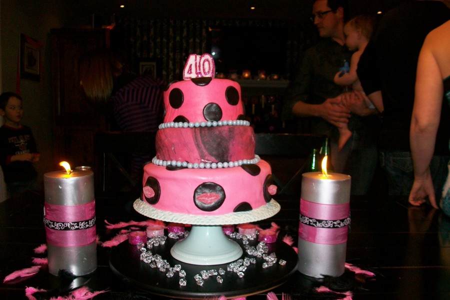 40Th Birthday - CakeCentral.com