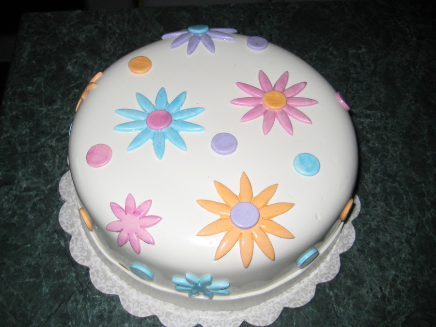 Basic Cake - CakeCentral.com