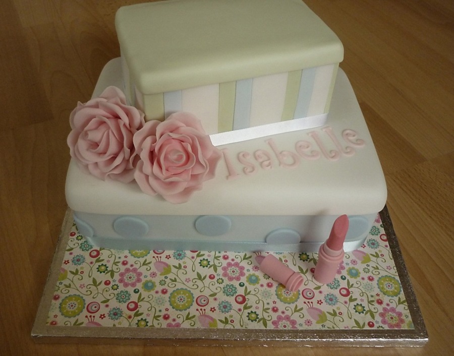 Shoe Box Cake - CakeCentral.com