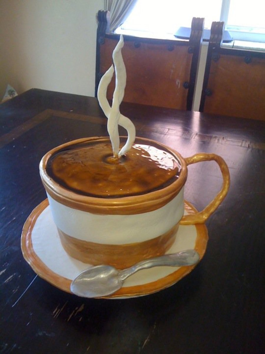 Coffee Cup Cake - CakeCentral.com