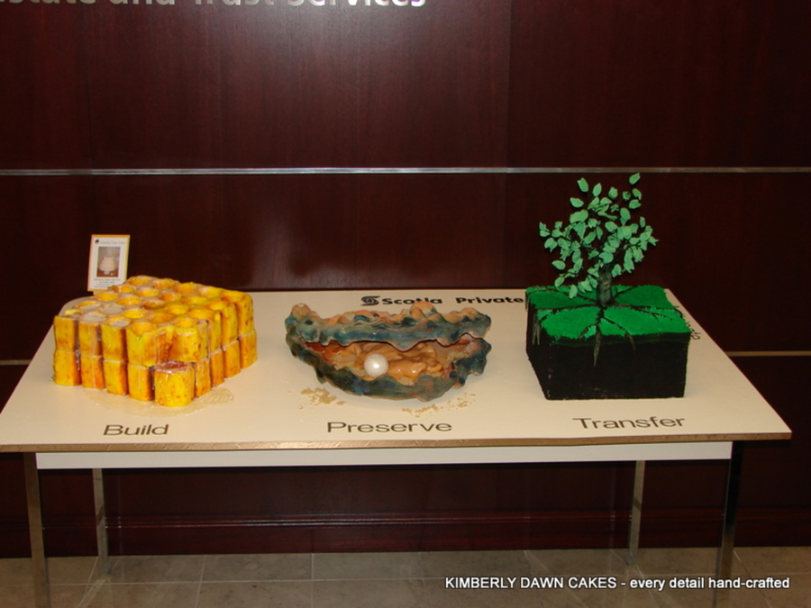 Corporate Cake - CakeCentral.com