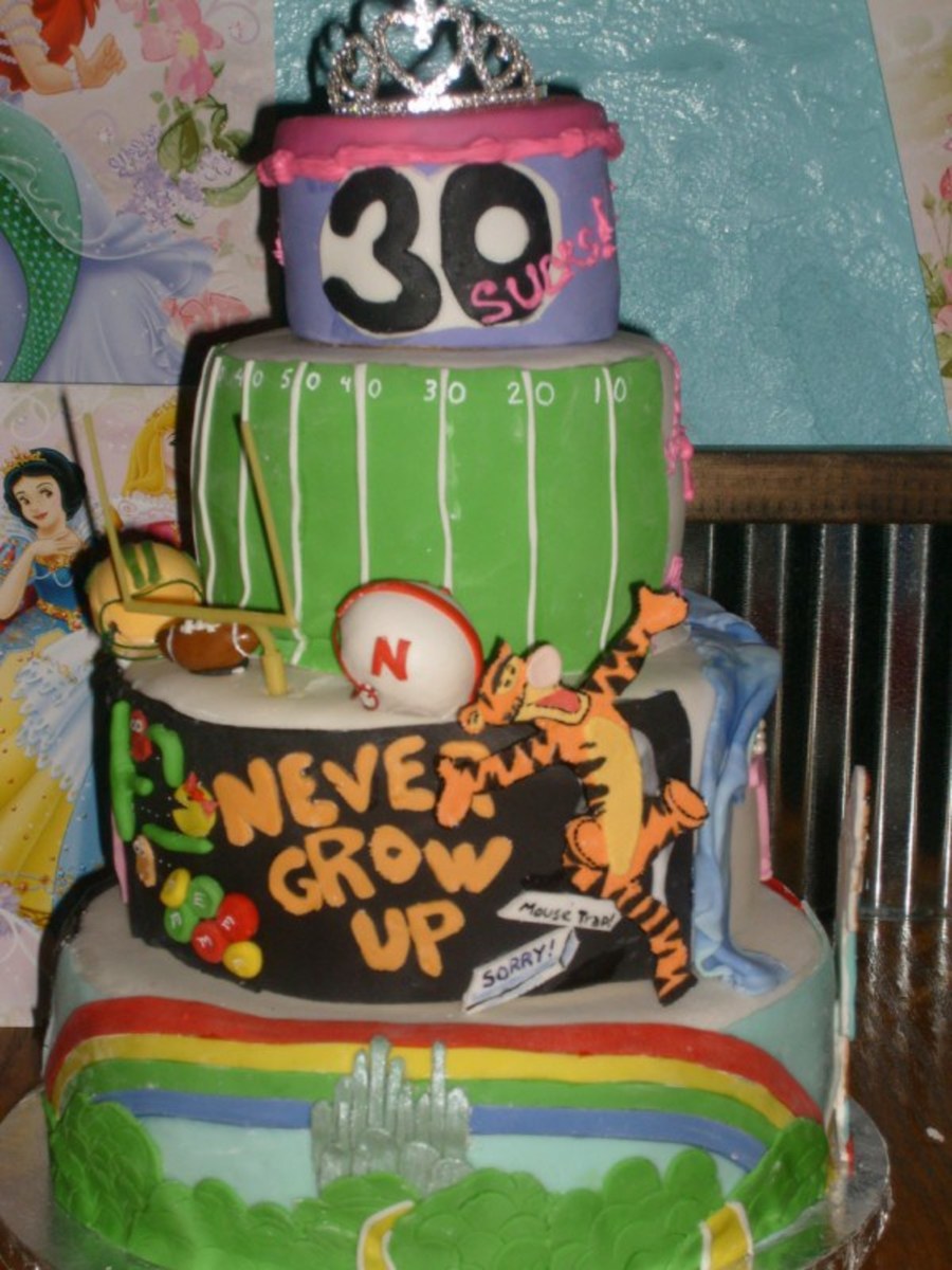 360 Panel Cake For Best Friend - CakeCentral.com