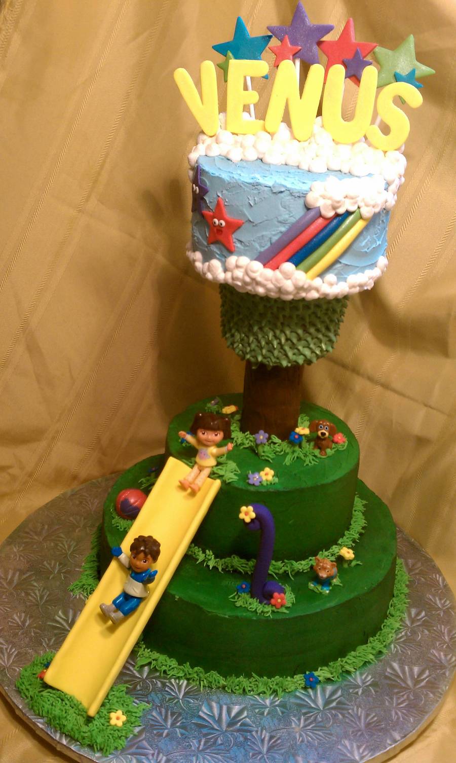 Dora Playtime Cake - CakeCentral.com