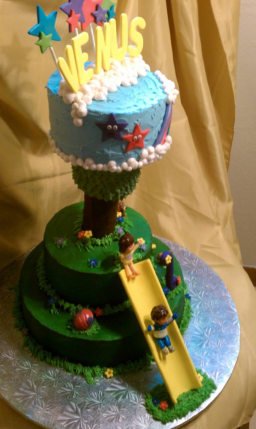 Dora Playtime Cake - CakeCentral.com