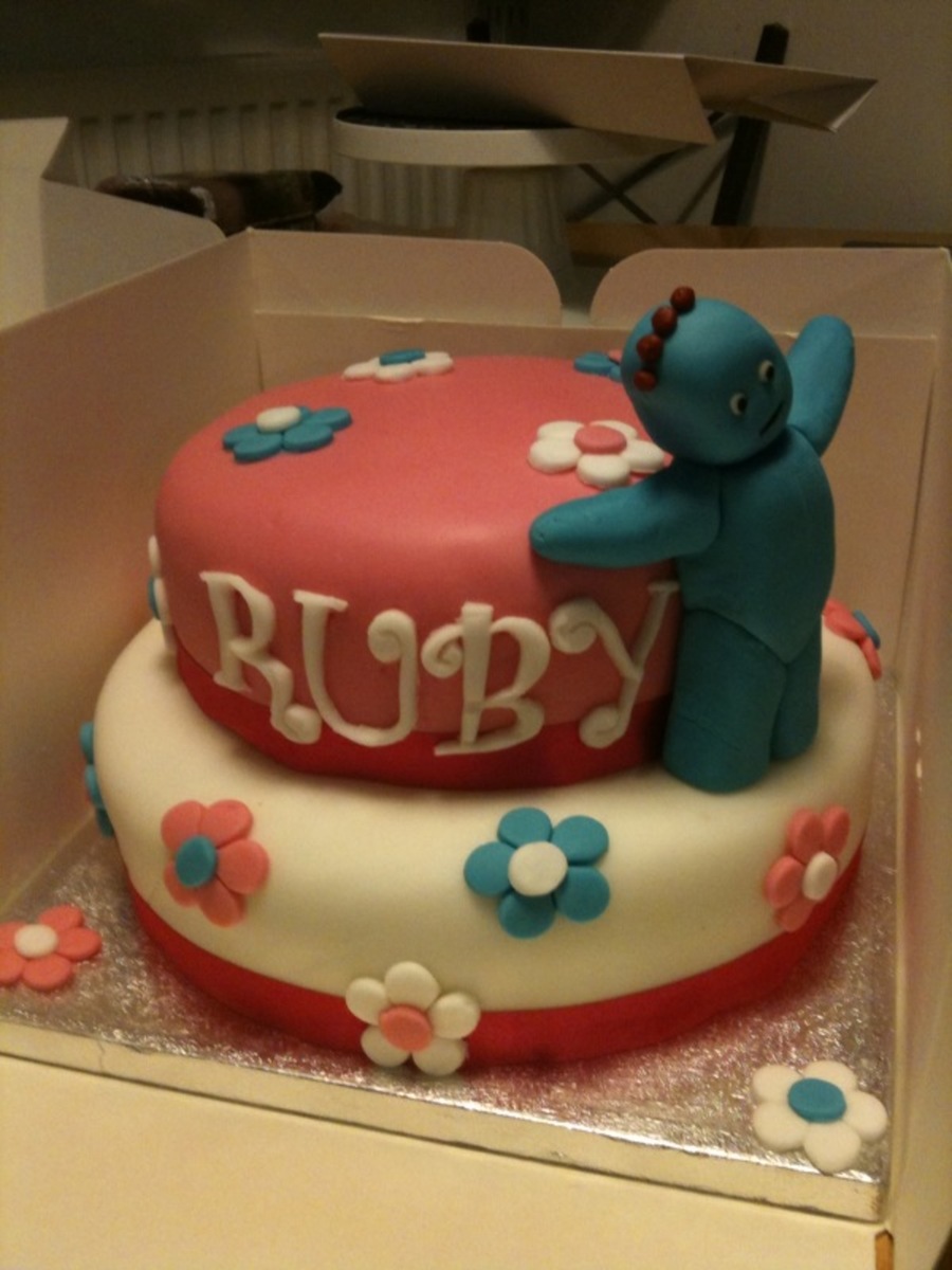Ruby - CakeCentral.com