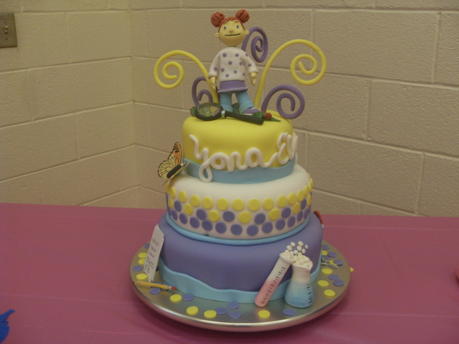 Sid The Science - CakeCentral.com