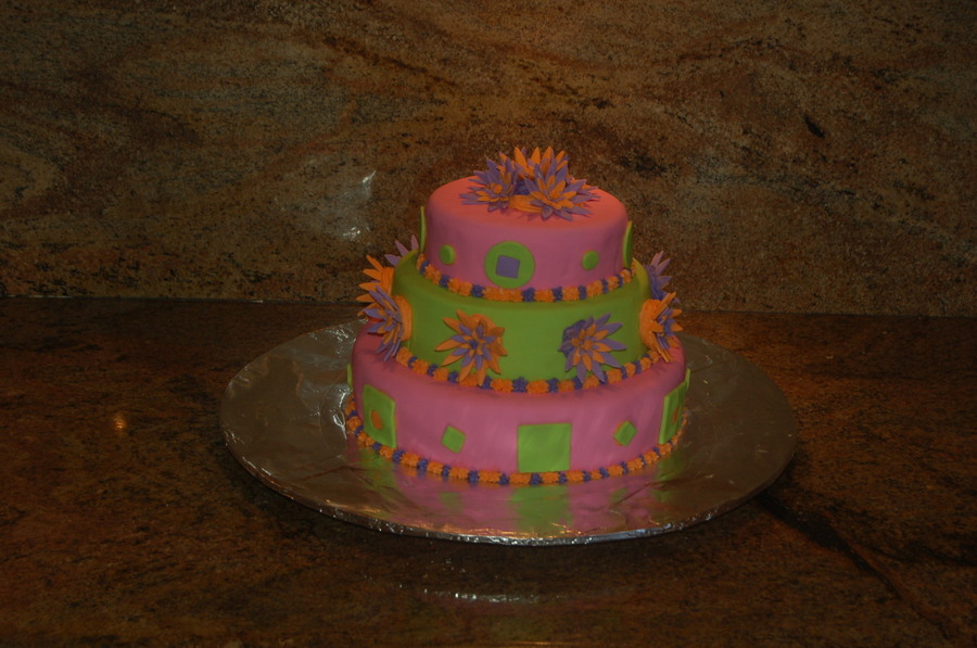 Birthday - CakeCentral.com