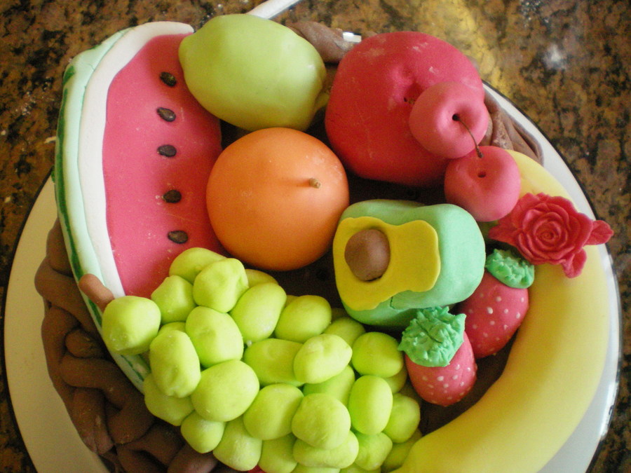 A Basket Of Fruits - CakeCentral.com