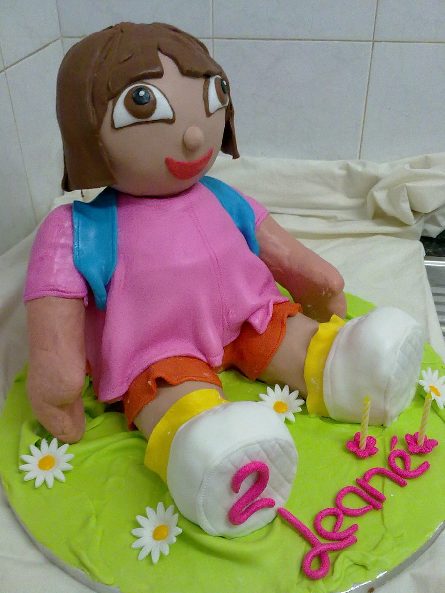 Dora - CakeCentral.com