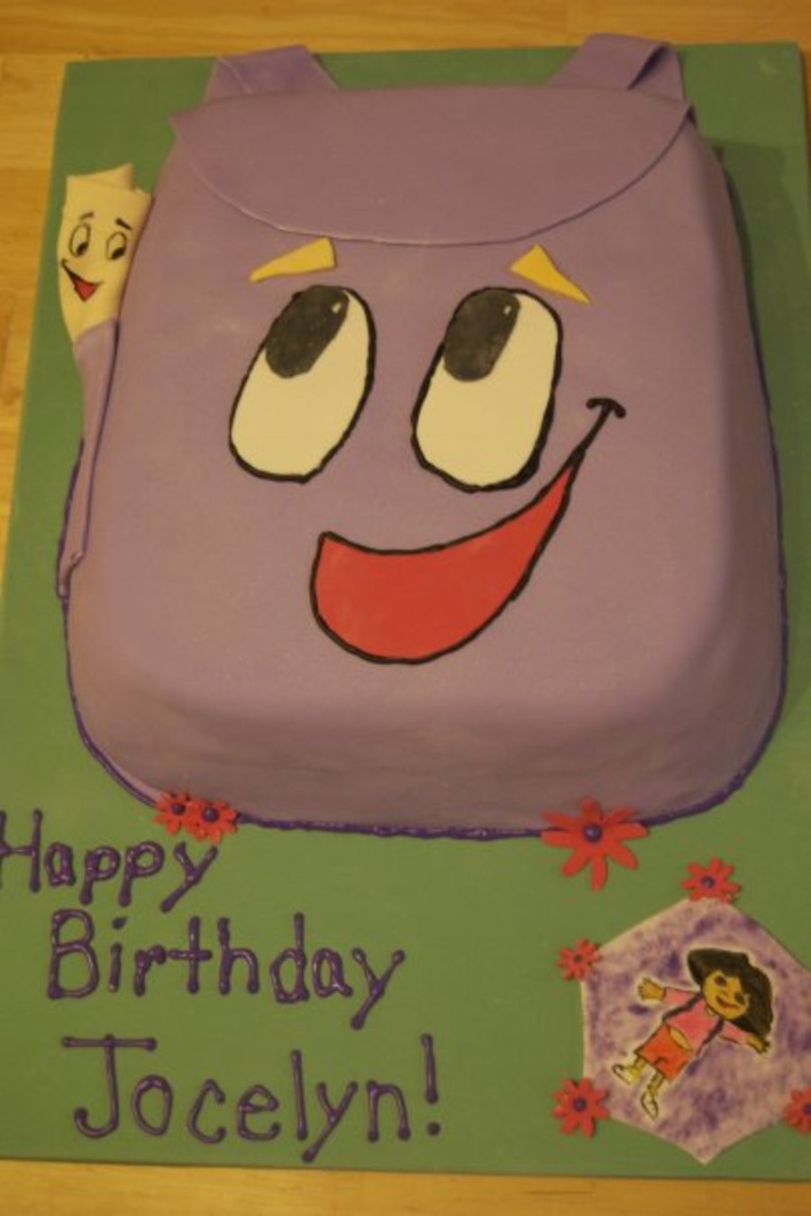 Backpack! - CakeCentral.com