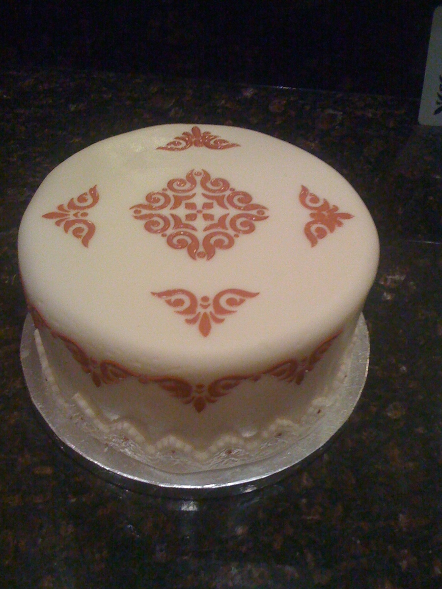 Practice - CakeCentral.com