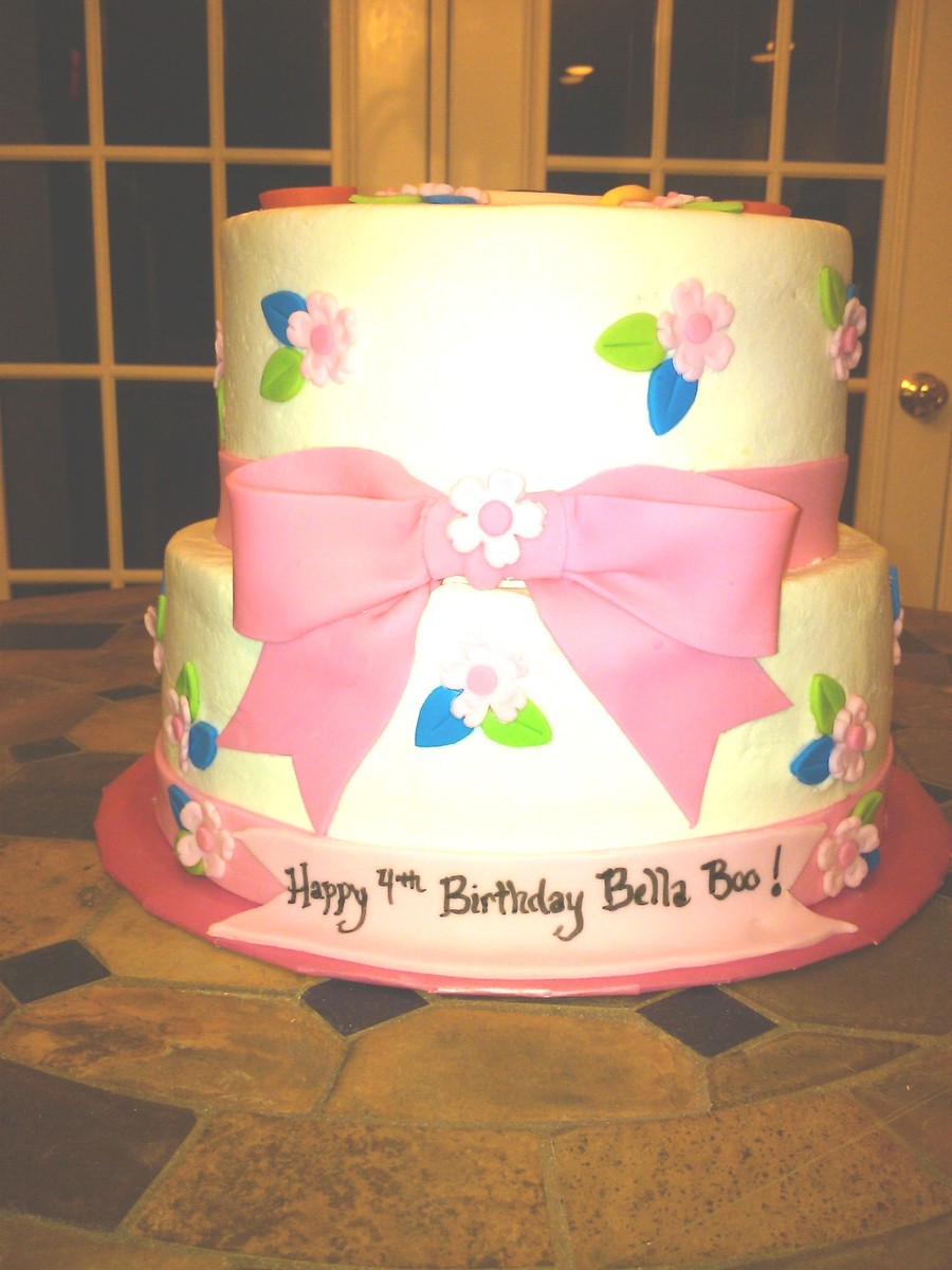 Milli From Team Umizoomi - CakeCentral.com