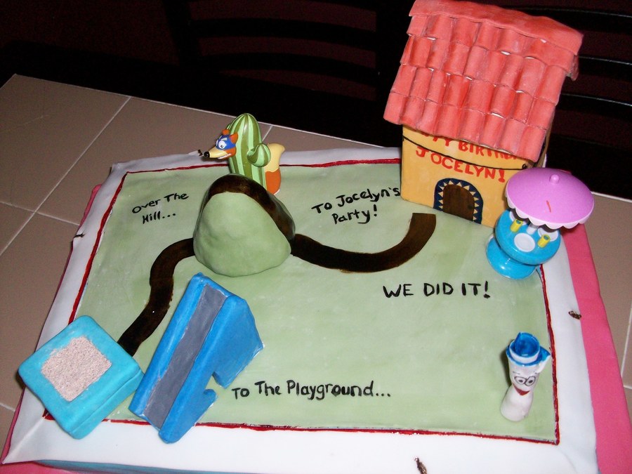 Dora Map Cake - CakeCentral.com