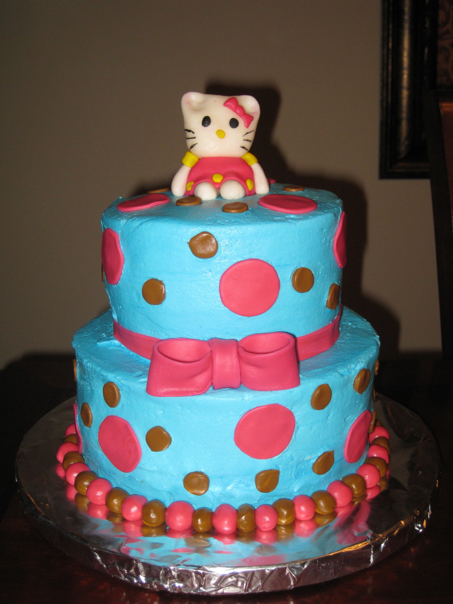 Hello Kitty - CakeCentral.com
