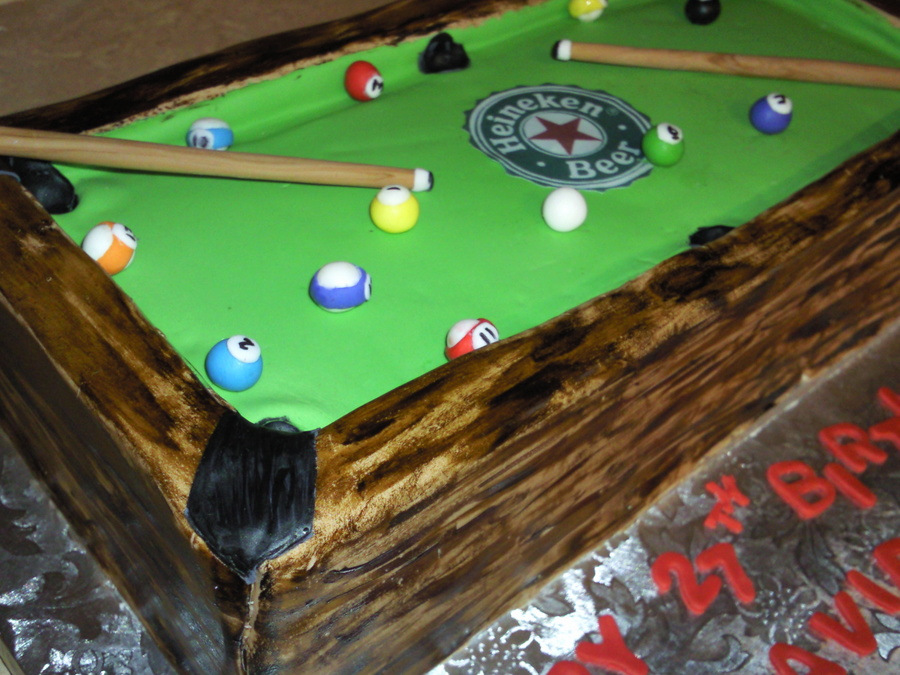 Pool Table - CakeCentral.com