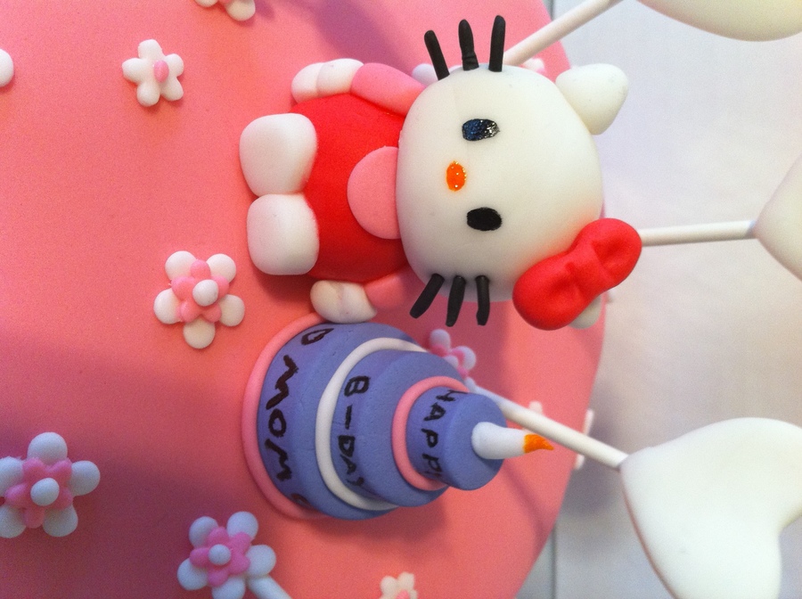 Hello Kitty Birthday Cake - CakeCentral.com
