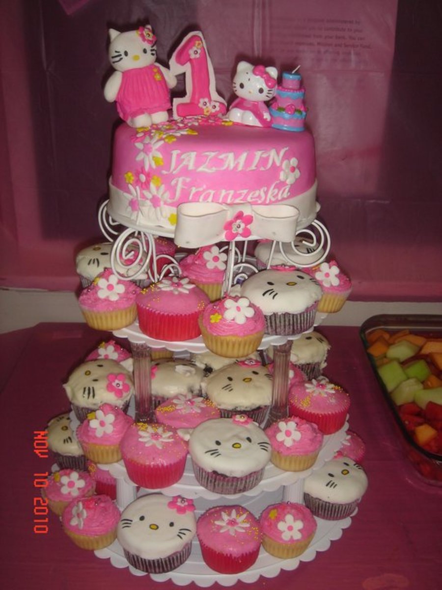 Hello Kitty Cupcake Cake! - CakeCentral.com