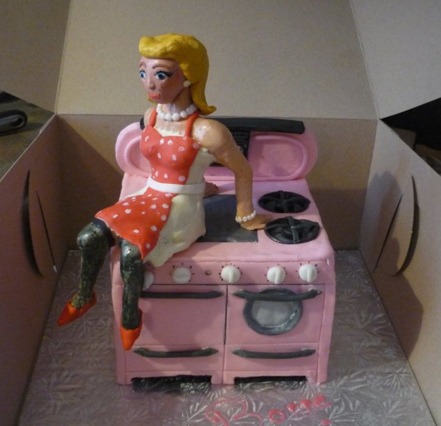 Pin Up Girl - CakeCentral.com