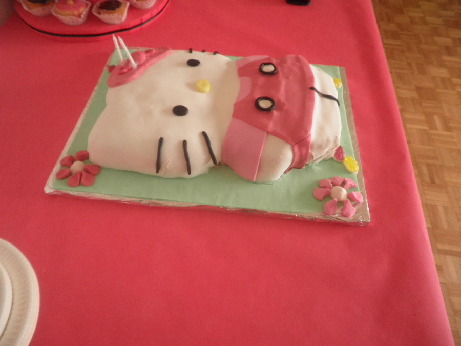 Hello Kitty - CakeCentral.com