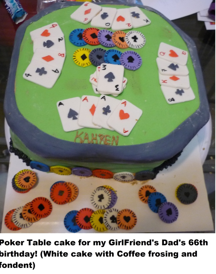 Poker Table Cake - CakeCentral.com